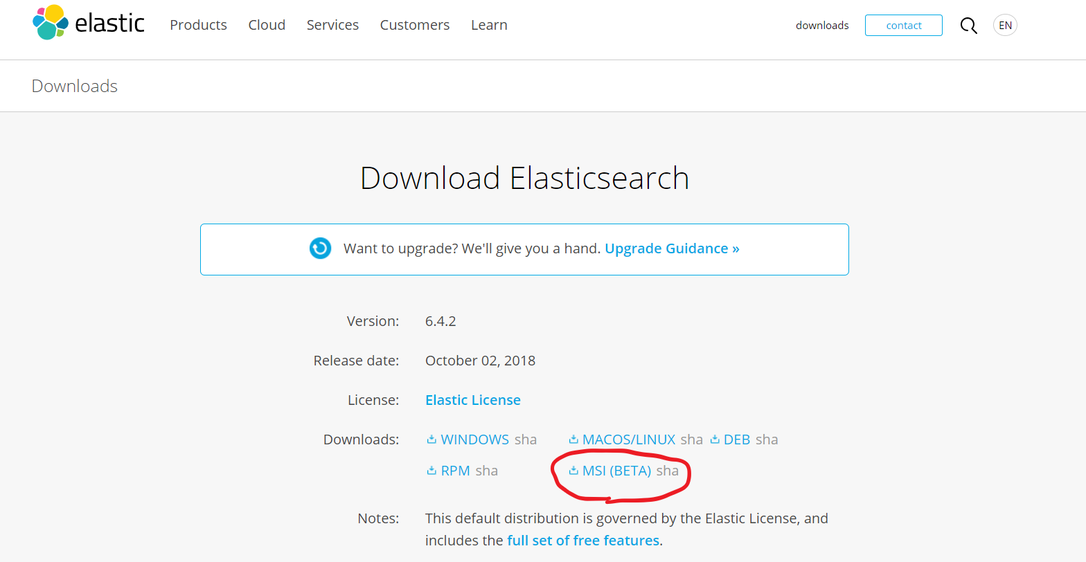 Elasticsearch for Dummies