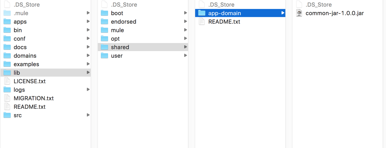 Simple Deployment Architecture in Mule