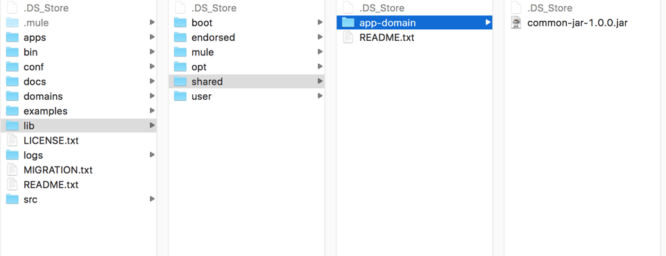 Simple Deployment Architecture in Mule