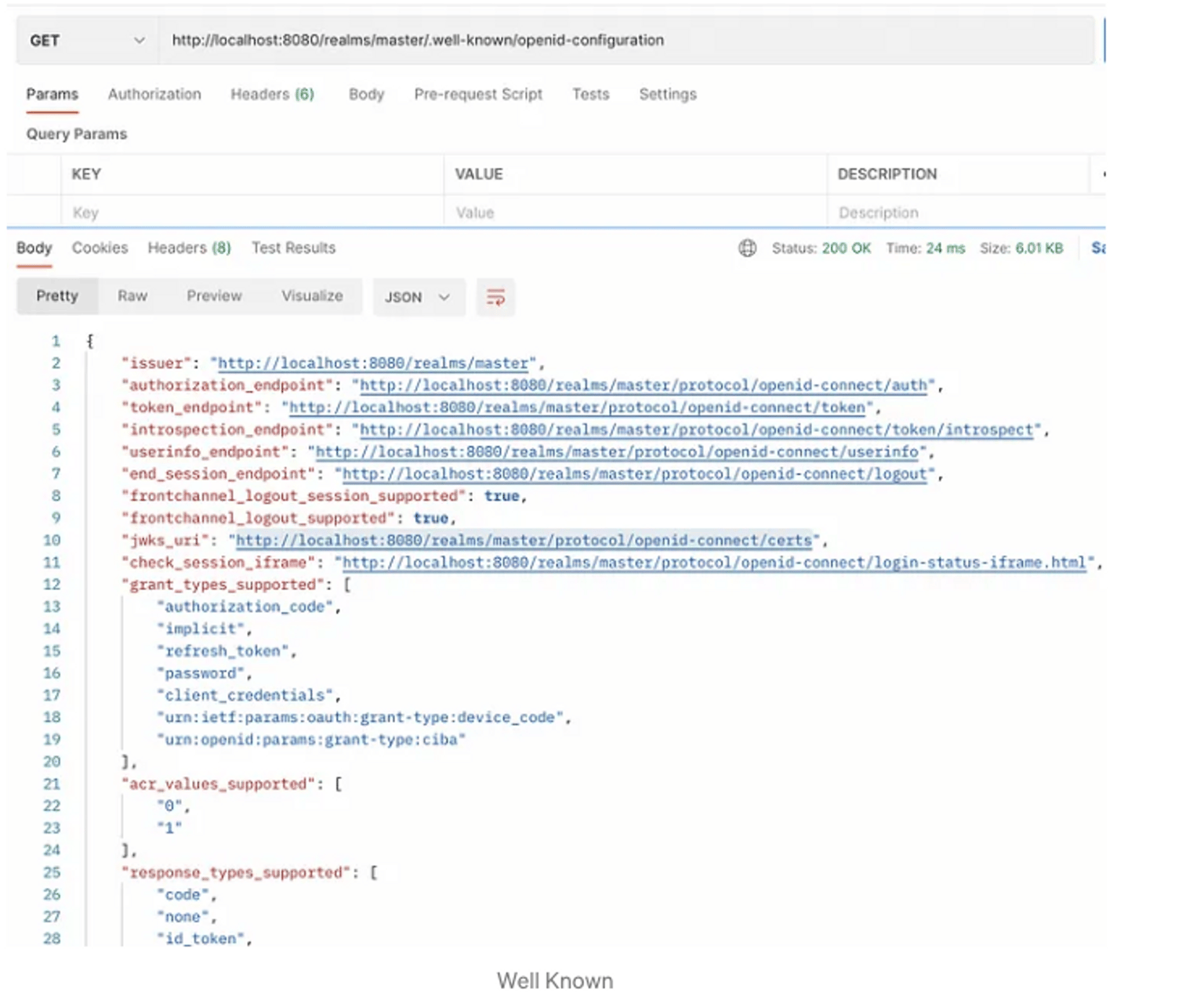How the Mulesoft JWT Validation Policy Works