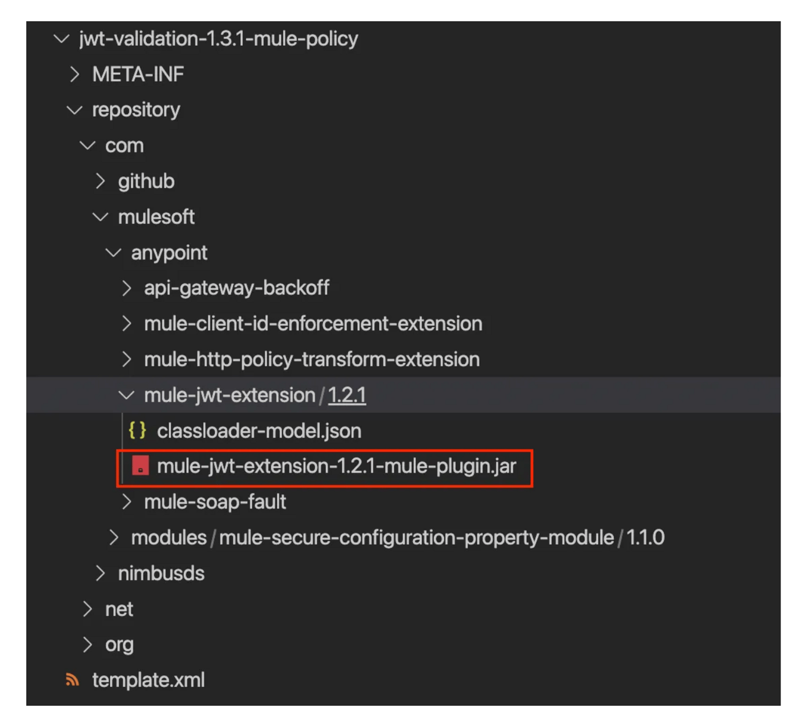 How the Mulesoft JWT Validation Policy Works