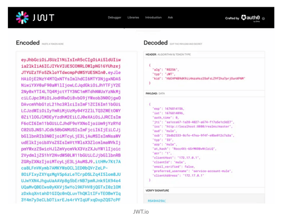 How the Mulesoft JWT Validation Policy Works