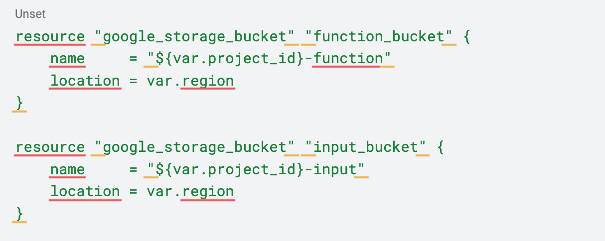 Terraform 101: An Introduction to Infrastructure as Code