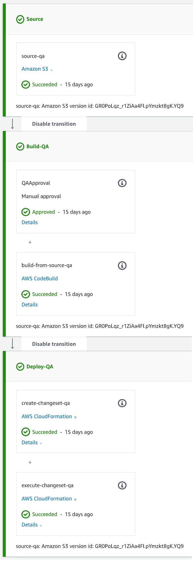 AWS Serverless Apps' CI/CD