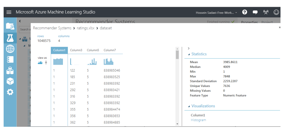 How to Build A Recommender System In Less Than 1 Hour