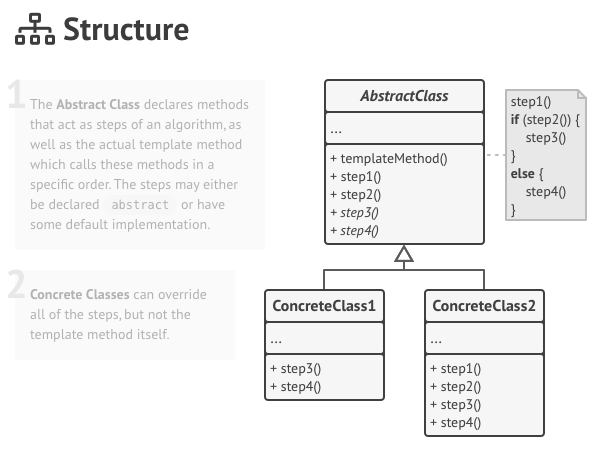How to Build a Generalist CRUD API in NodeJS