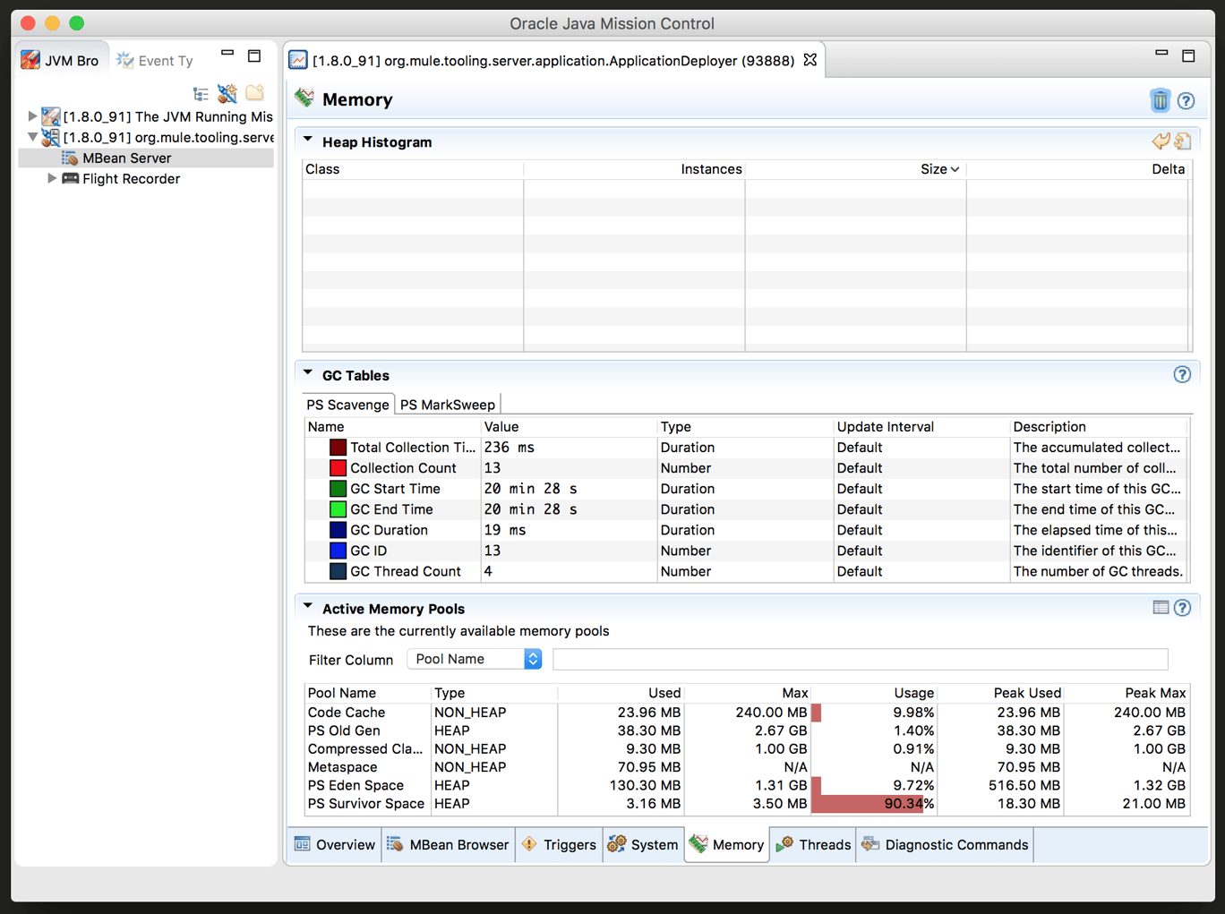 Java Mission Control and Java Flight Recorder